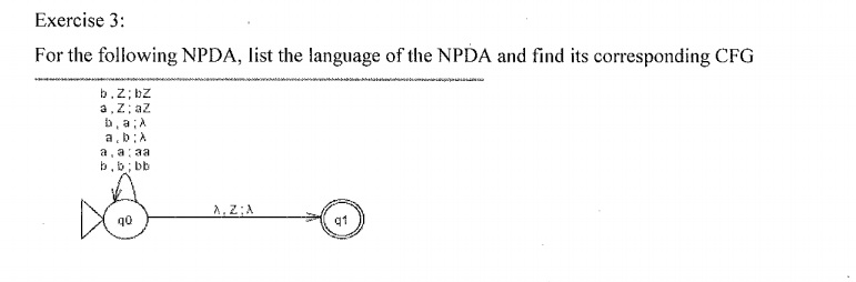 Solved Exercise 3: For the following NPDA, list the language | Chegg.com