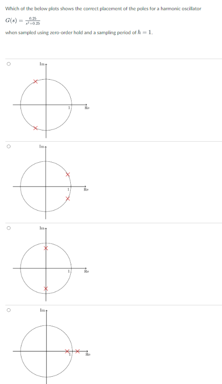 Solved Which of the below plots shows the correct placement | Chegg.com