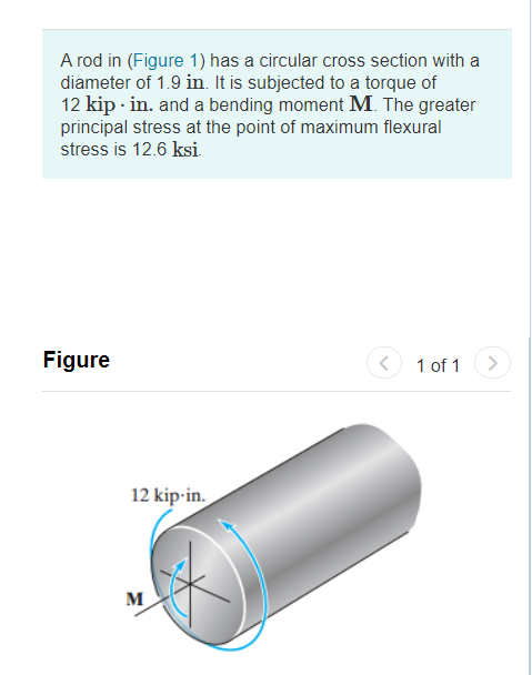 Solved A rod in (Figure 1) has a circular cross section with | Chegg.com