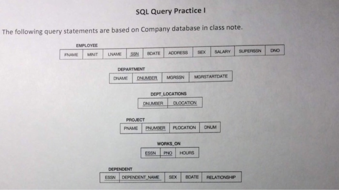 Solved SQL Query Practice The following query statements are | Chegg.com