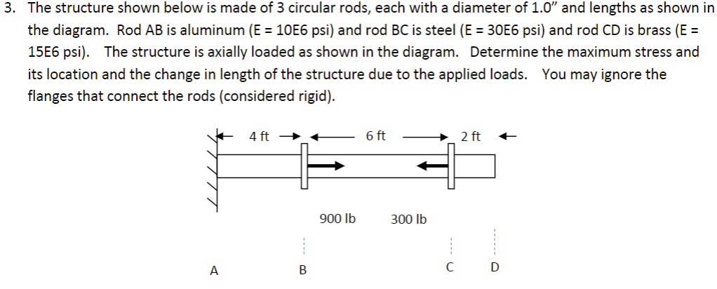 Solved The structure shown below is made of 3 ﻿circular | Chegg.com