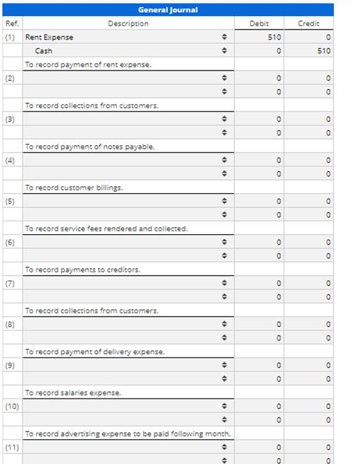Solved Required: a. Set up accounts for the general ledger | Chegg.com