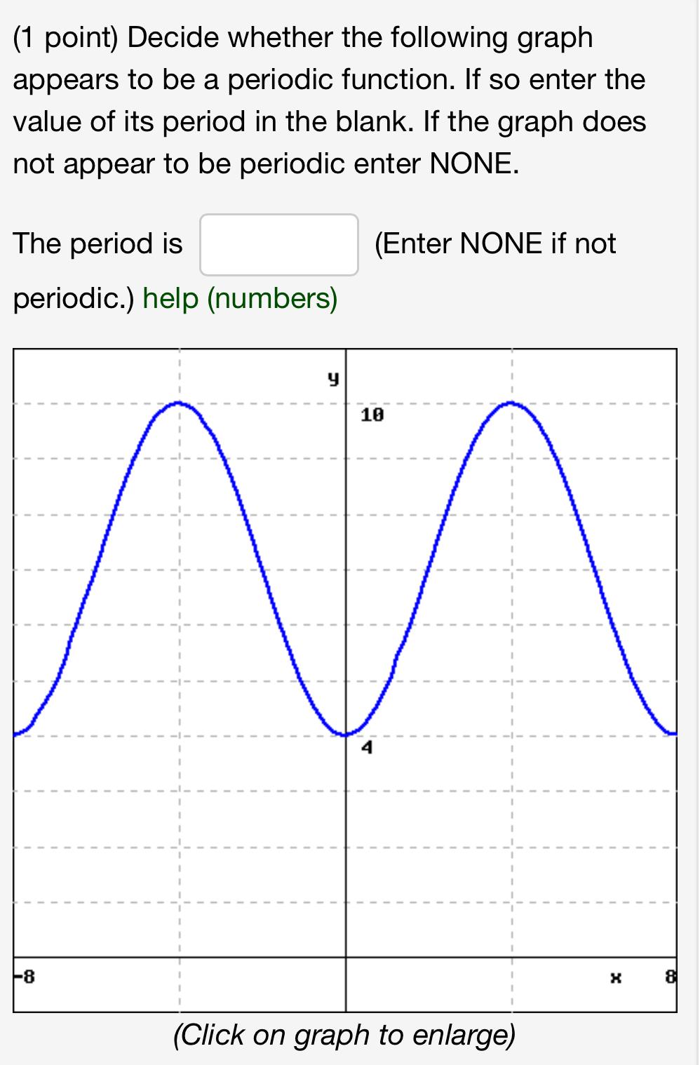 Solved (1 point) Decide whether the following graph appears | Chegg.com