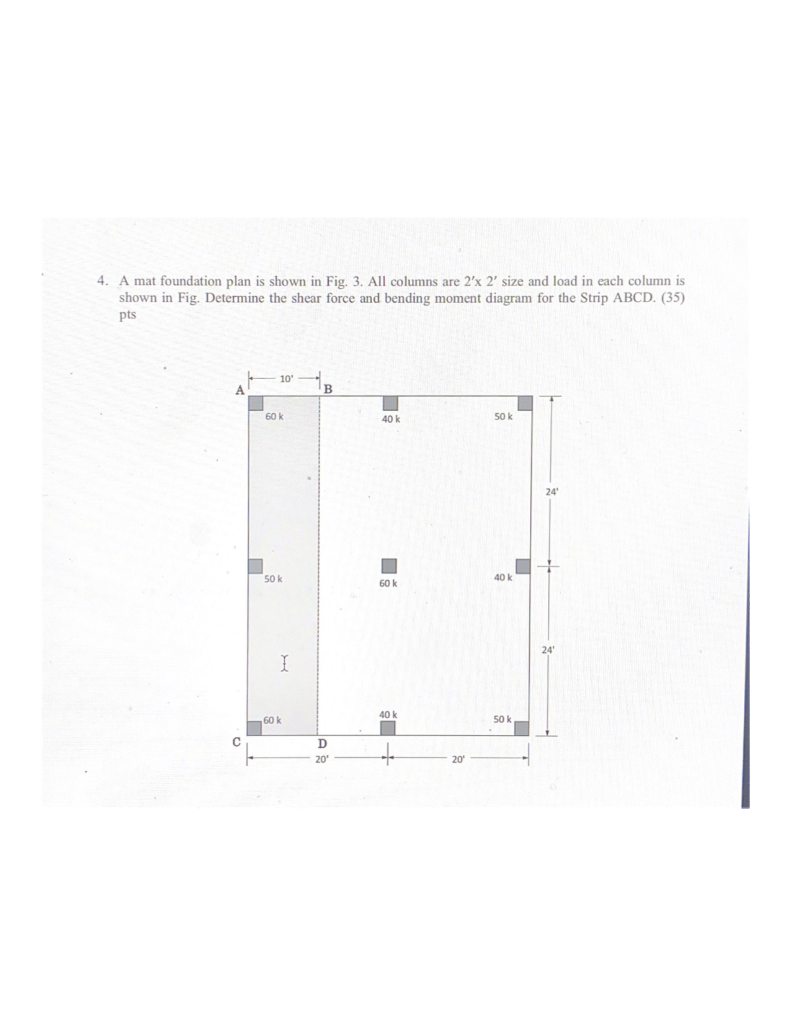 Solved 4. A mat foundation plan is shown in Fig. 3. All | Chegg.com