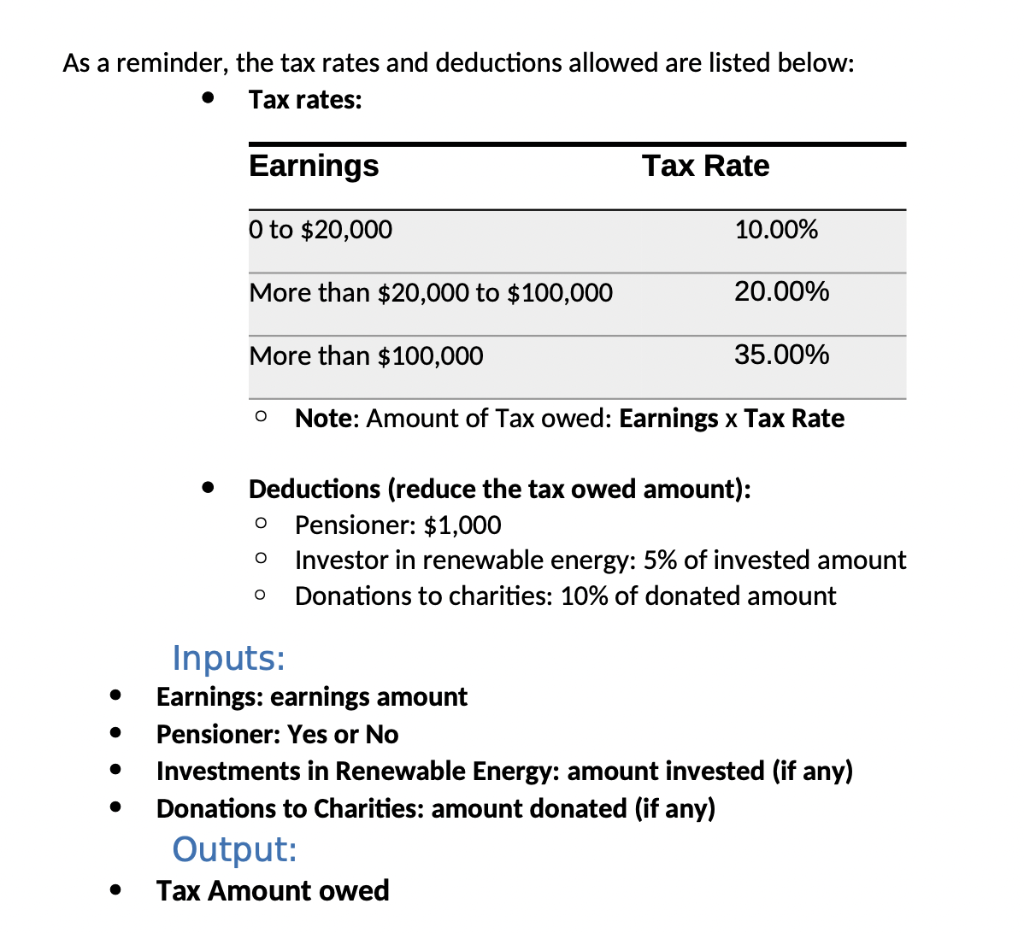 Solved Problem Description The Tax Processing Program Needs 2642