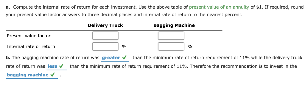 Solved Internal Rate of Return Method-Two Projects Munch N' | Chegg.com