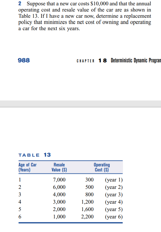 Solved Slove And Dont Copy The Wrong Existing Answers On 
