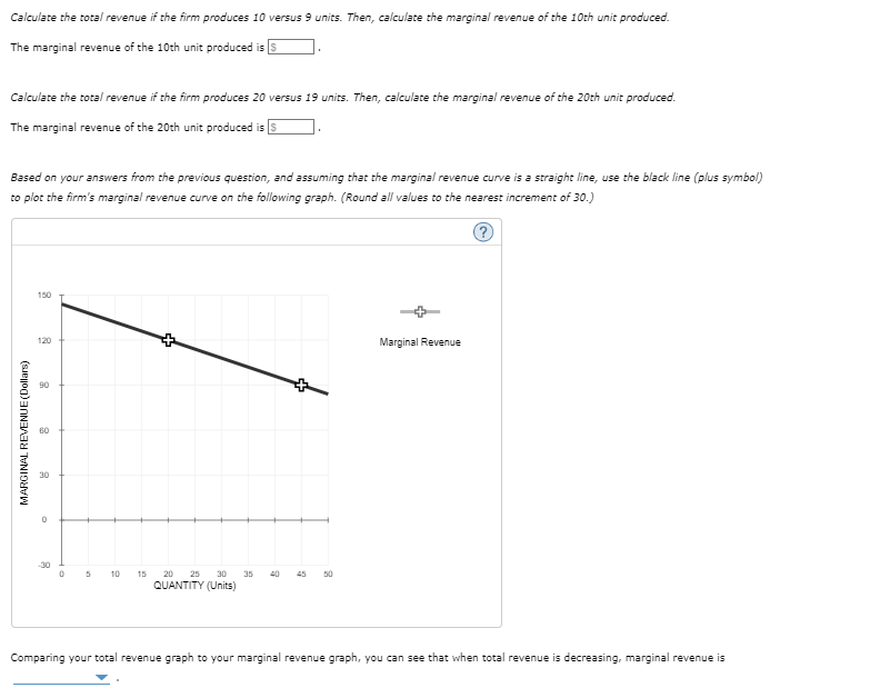 Solved 2. Calculating marginal revenue from a linear demand | Chegg.com