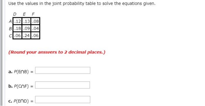Solved Use the values in the joint probability table to | Chegg.com