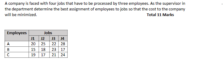 Solved A company is faced with four jobs that have to be | Chegg.com