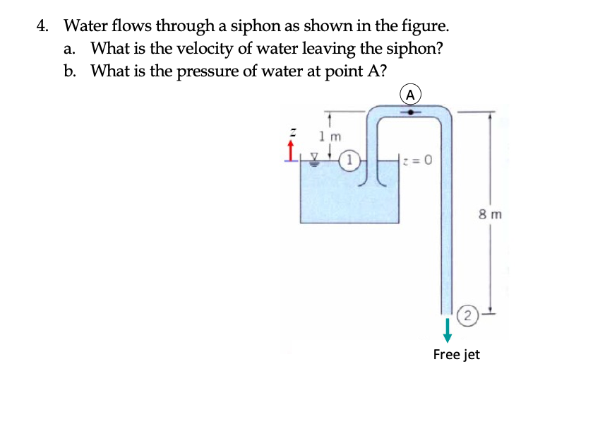 Solved 4. Water flows through a siphon as shown in the | Chegg.com