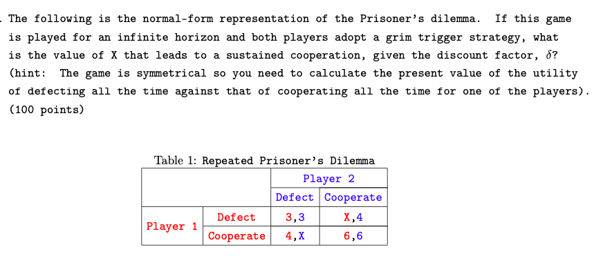 Solved The following is the normal-form representation of | Chegg.com