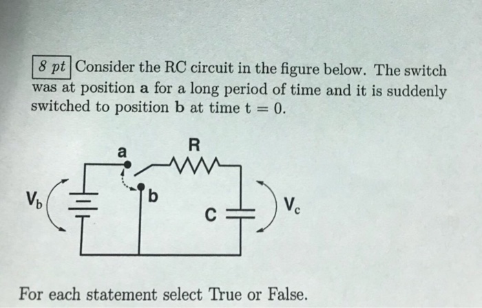 Solved 8p Consider the RC circuit in the figure below. The | Chegg.com