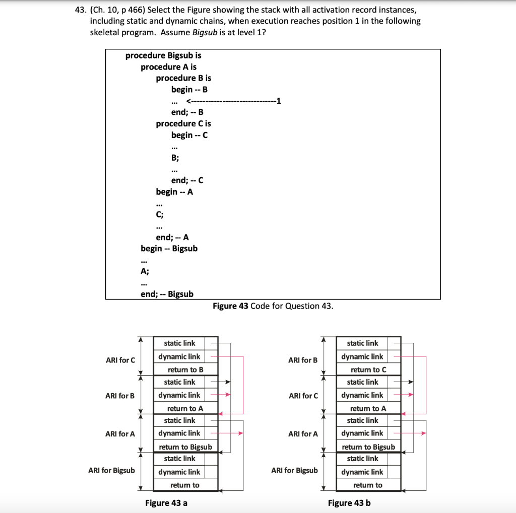 Solved Select the right answers and explain why it is the | Chegg.com