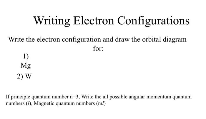 Solved Writing Electron Configurations Write the electron | Chegg.com