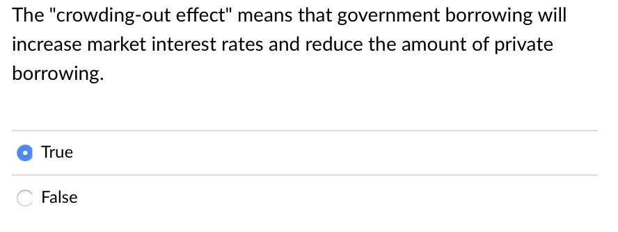 Solved The "crowding-out effect" means that government | Chegg.com