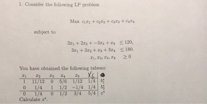 Solved 1. Consider the following LP problem Max c1x1 + c2x2 | Chegg.com