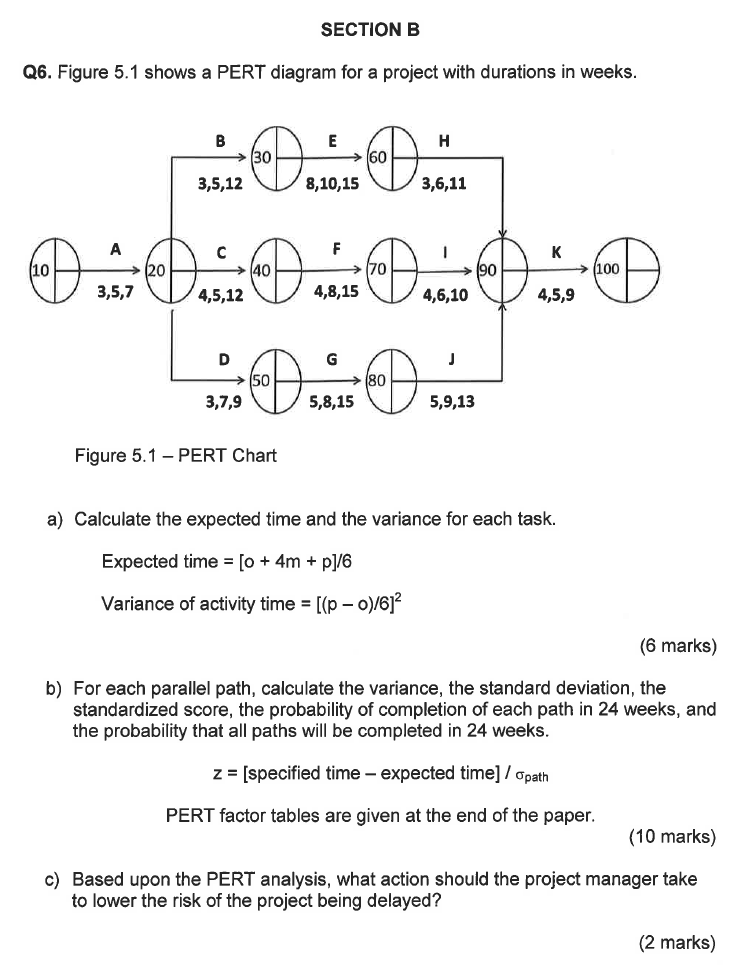 Solved SECTION B Q6. Figure 5.1 shows a PERT diagram for a | Chegg.com