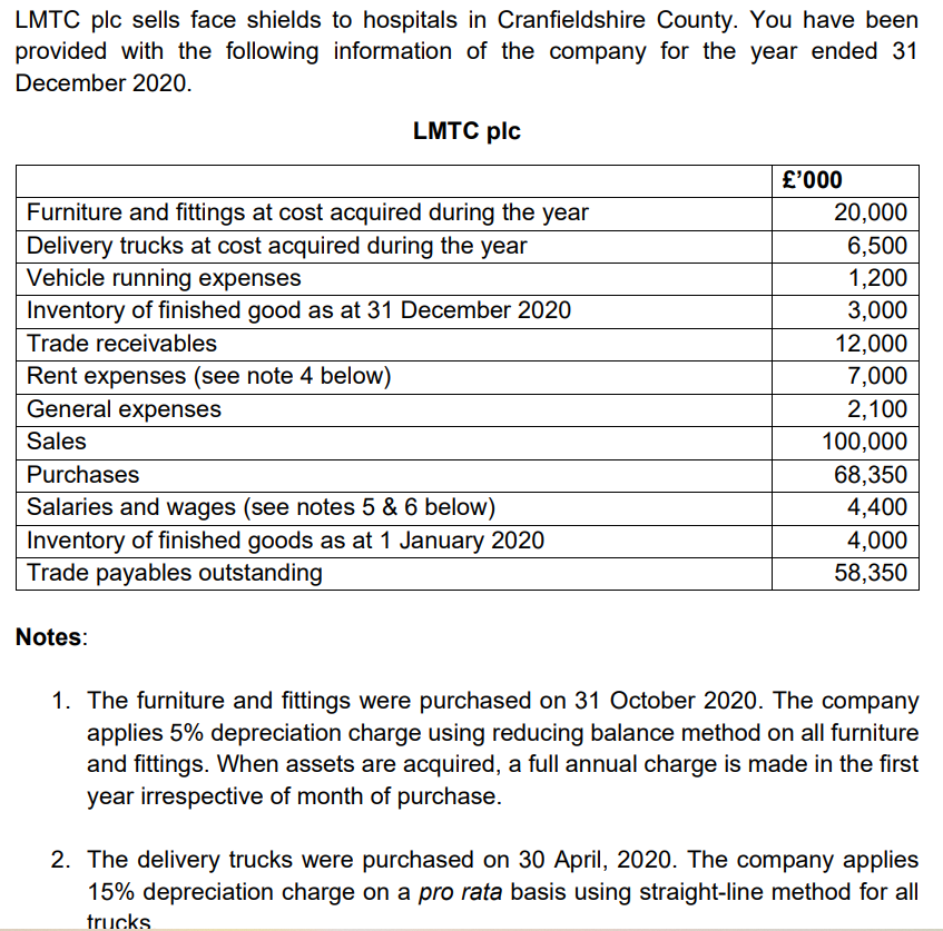 Solved LMTC plc sells face shields to hospitals in | Chegg.com