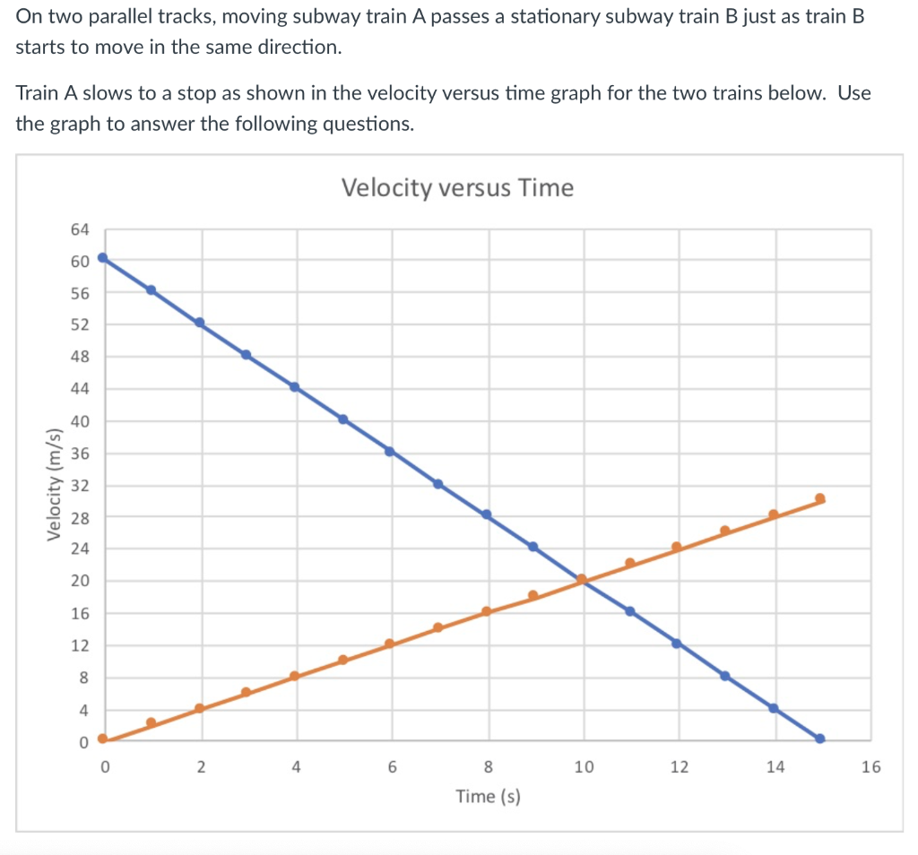 Solved On two parallel tracks, moving subway train A passes | Chegg.com