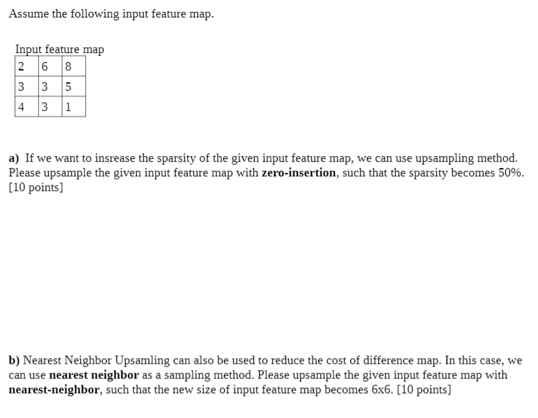 Solved Assume The Following Input Feature Map Input Feature