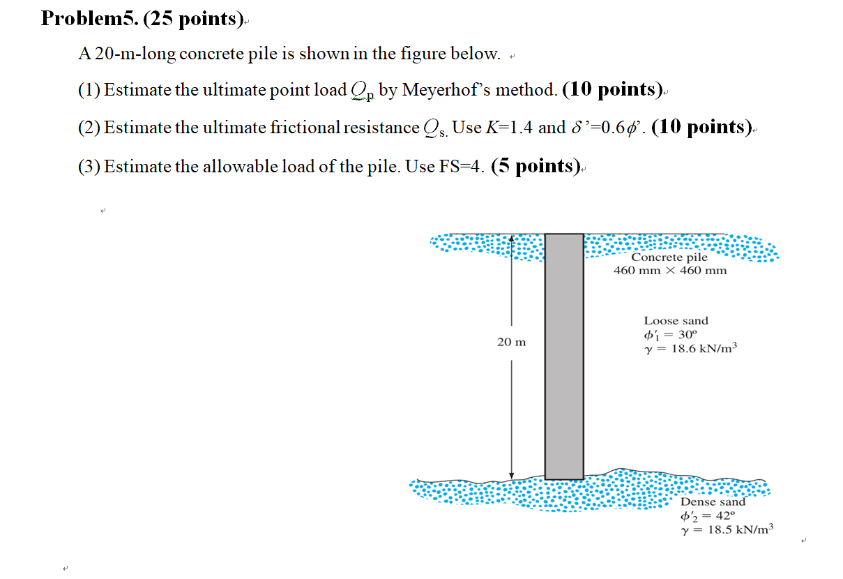 Solved Problem5. (25 points). A 20-m-long concrete pile is | Chegg.com