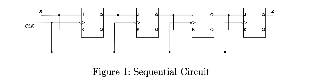 Solved Construct a transition table and draw a transition | Chegg.com