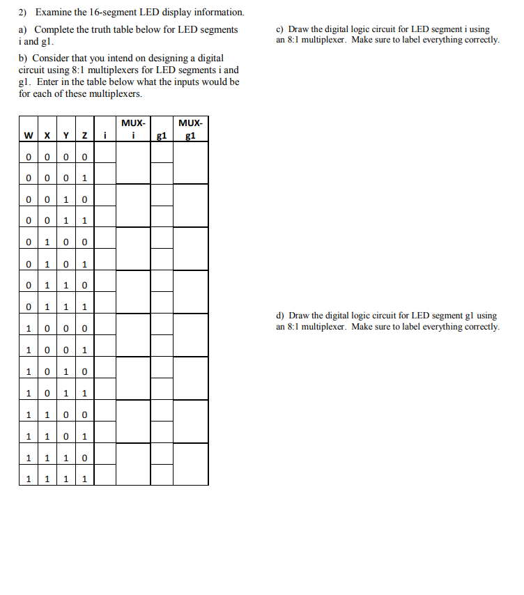 Solved c) Draw the digital logic circuit for LED segment i | Chegg.com