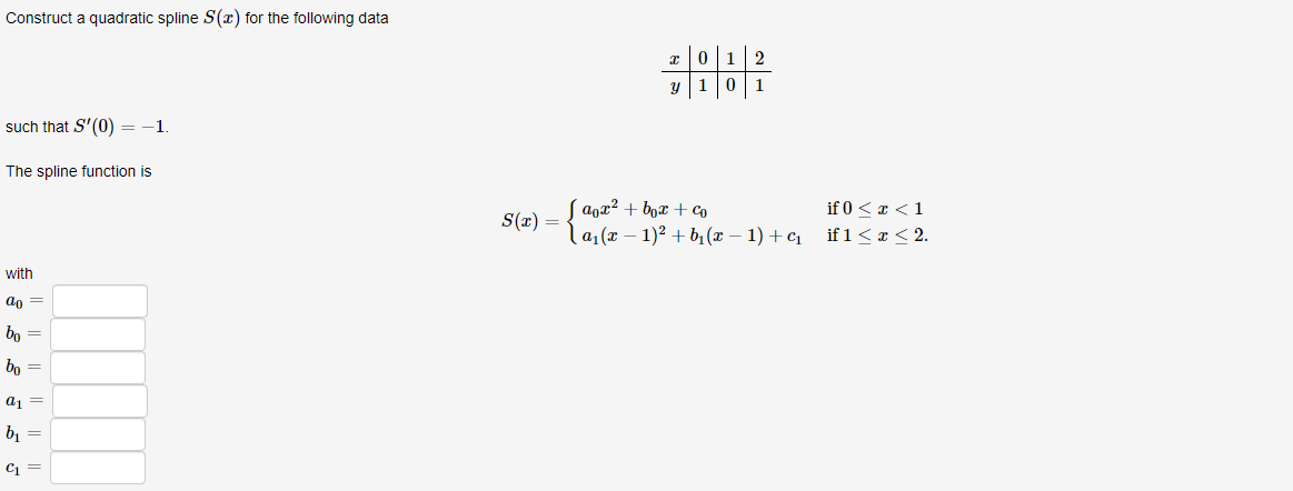 Solved Construct a quadratic spline S(2) for the following | Chegg.com