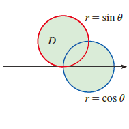 Solved Use a double integral to find the area of the region | Chegg.com