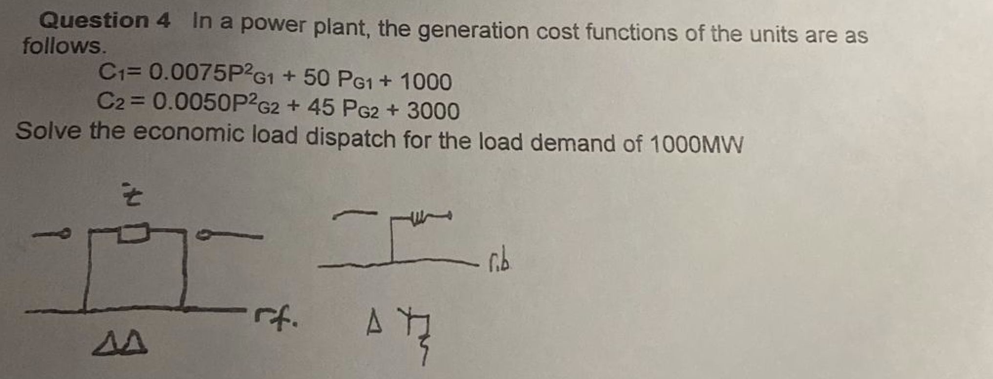 Solved Question 4 ﻿In a power plant, the generation cost | Chegg.com