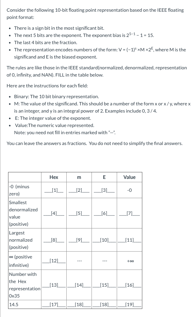 Consider the following 10-bit floating point | Chegg.com