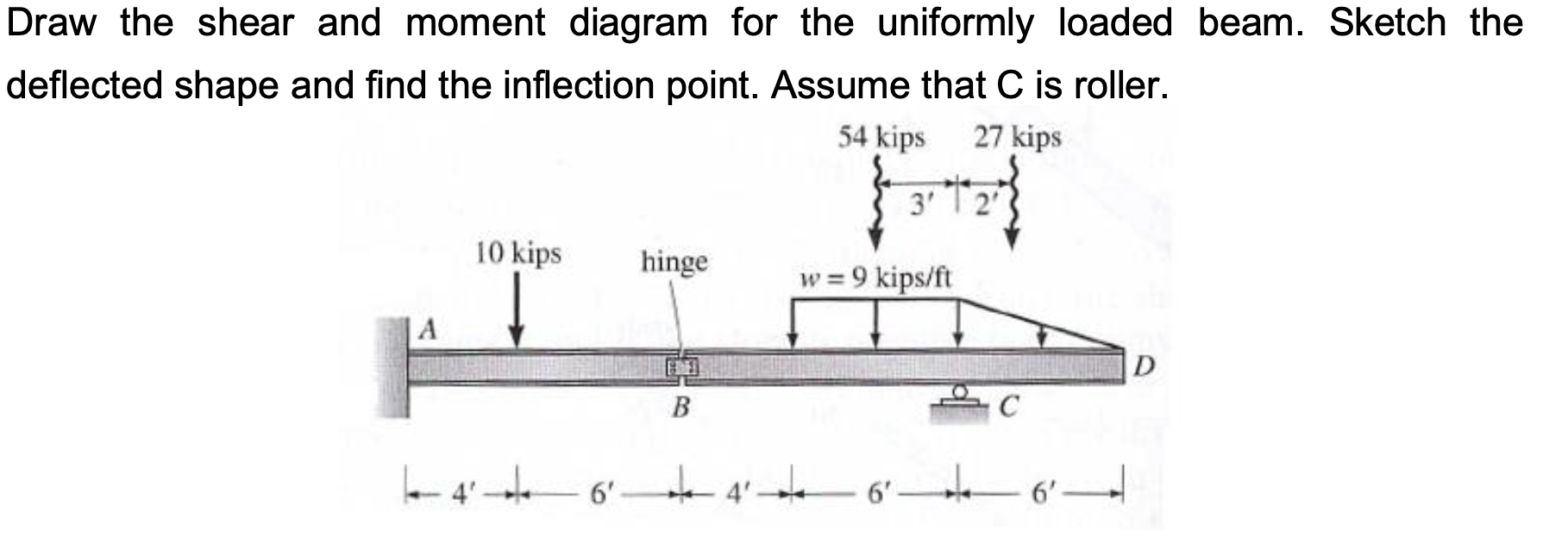 Solved Draw the shear and moment diagram for the uniformly | Chegg.com