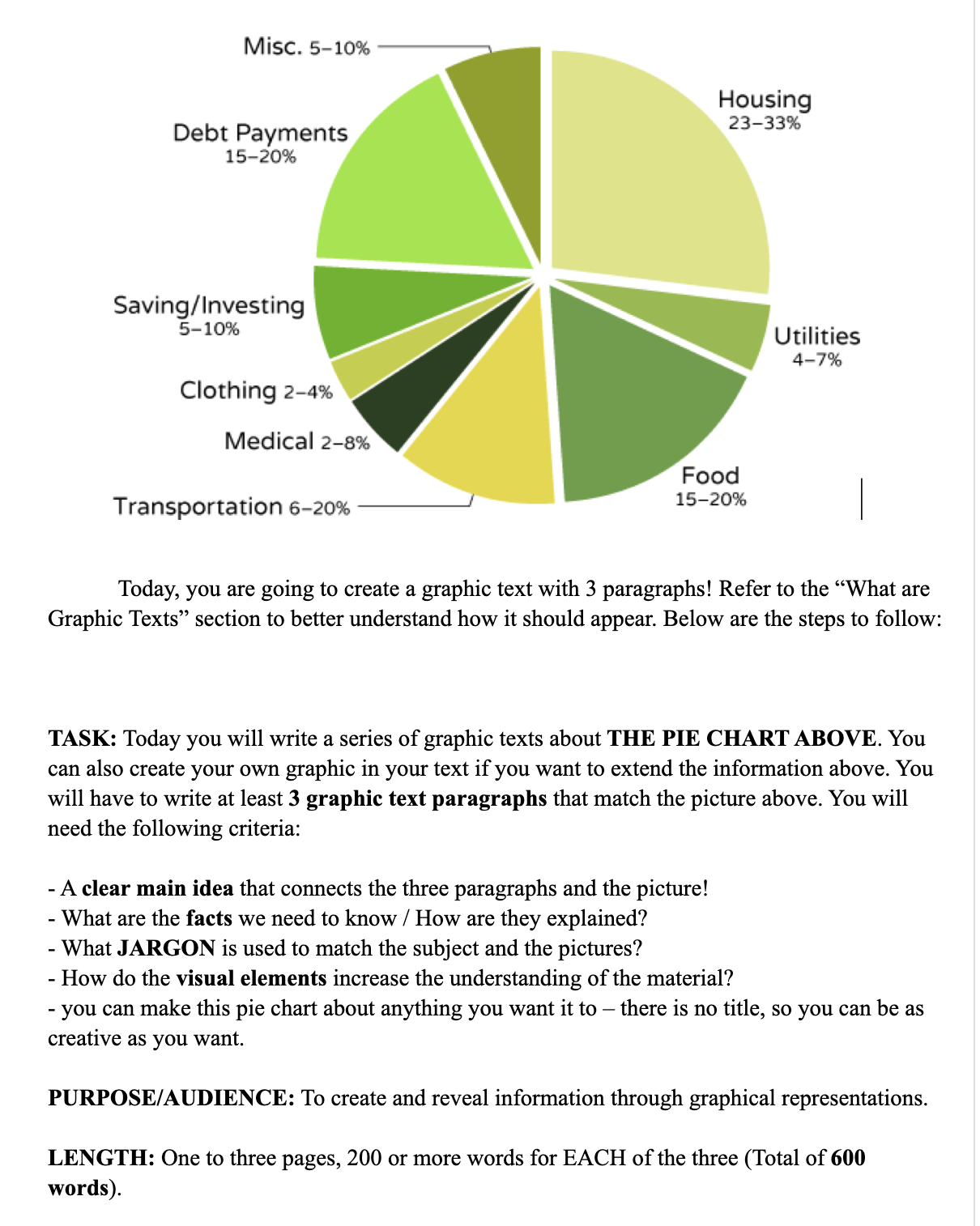 Graphic Text \#2, \#3 and \#4 - Series of Paragraphs | Chegg.com