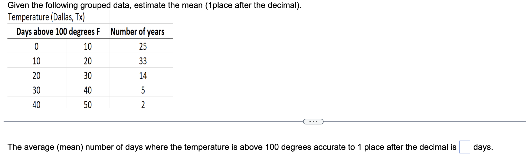Solved Given the following grouped data, estimate the mean | Chegg.com