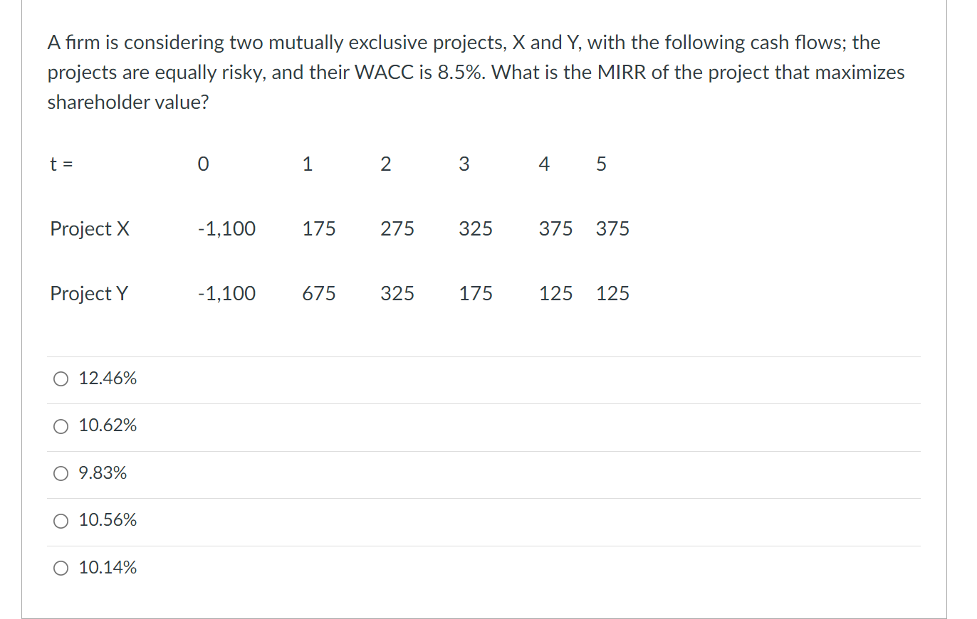 Solved A firm is considering two mutually exclusive | Chegg.com