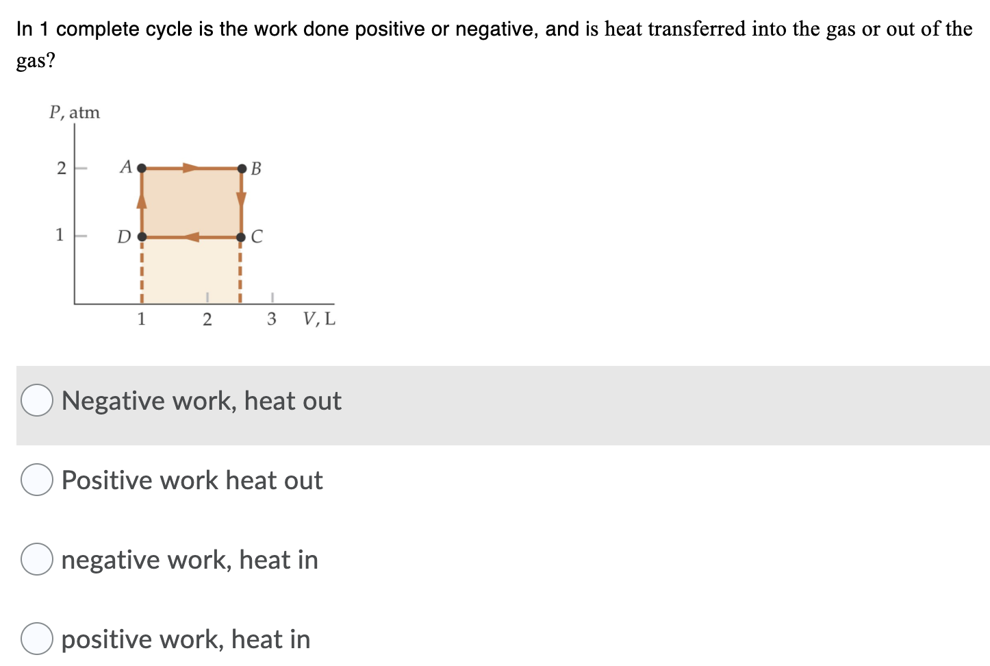 Solved A reversible heat engine has the PV graph shown. The | Chegg.com