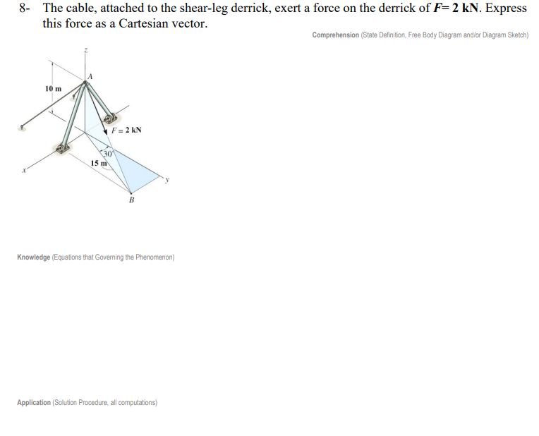 Solved 8- The cable, attached to the shear-leg derrick, | Chegg.com