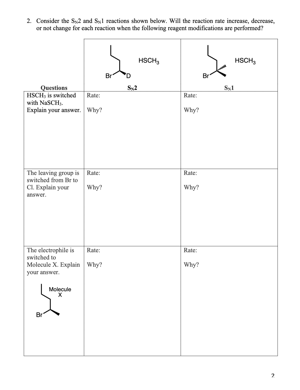 Solved Consider the SN2 ﻿and SN1 ﻿reactions shown below. | Chegg.com