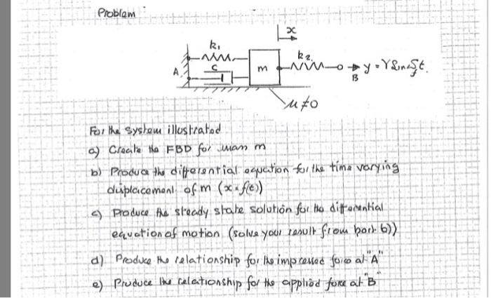 Solved For the system illustrated Create the FBD form | Chegg.com