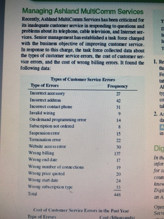Chapter 2 Managing Ashland MultiComm Services page | Chegg.com