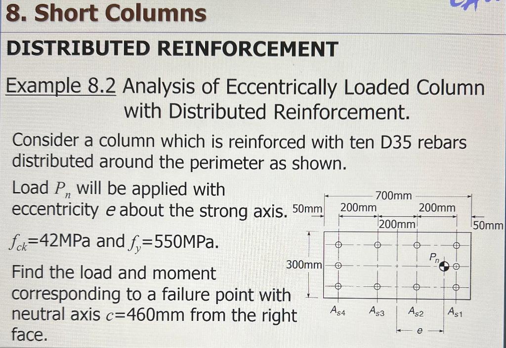 Solved DISTRIBUTED REINFORCEMENT Example 8.2 Analysis of | Chegg.com