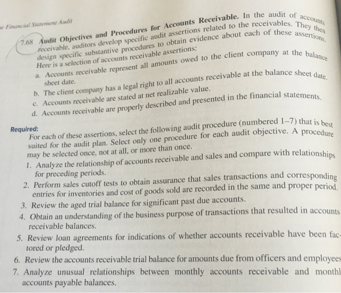 Solved Audit Objectives and Procedures for Account | Chegg.com