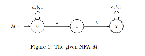 Solved PROBLEM 3 (4 marks) Consider the method " M to M∗ ", | Chegg.com