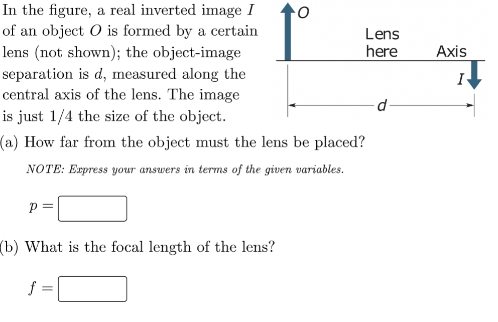 Solved In the figure, a real inverted image I of an object O | Chegg.com