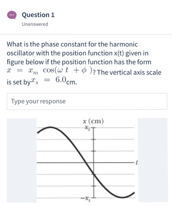 Solved Question1 Unanswered What is the phase constant for | Chegg.com