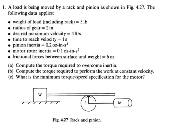 Solved 1. A load is being moved by a rack and pinion as | Chegg.com