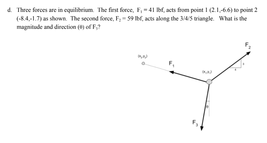 Solved d. ﻿Three forces are in ﻿equilibrium. The first | Chegg.com