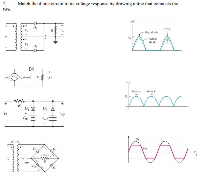 Solved 2. two. Match the diode circuit to its voltage | Chegg.com