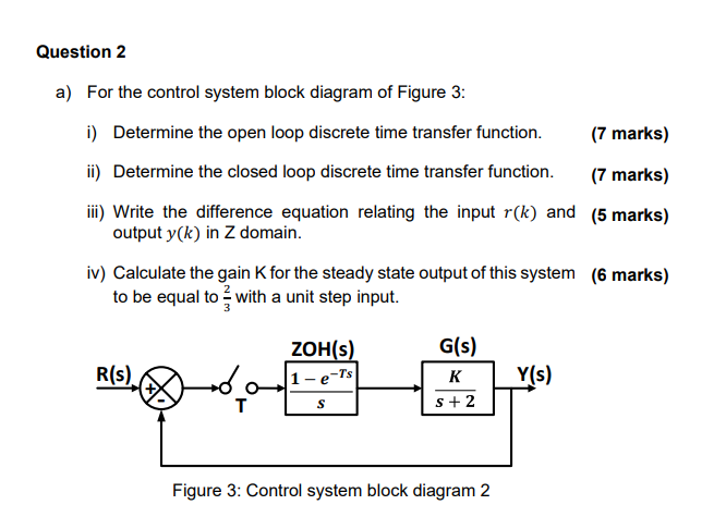 Solved Question 2 a) For the control system block diagram of | Chegg.com